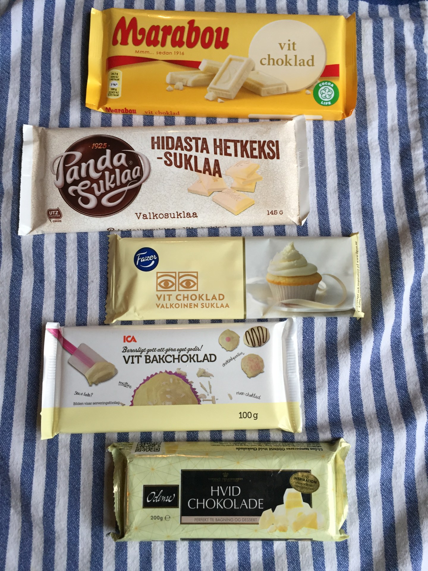 Provsmakning vit choklad | en smaksak