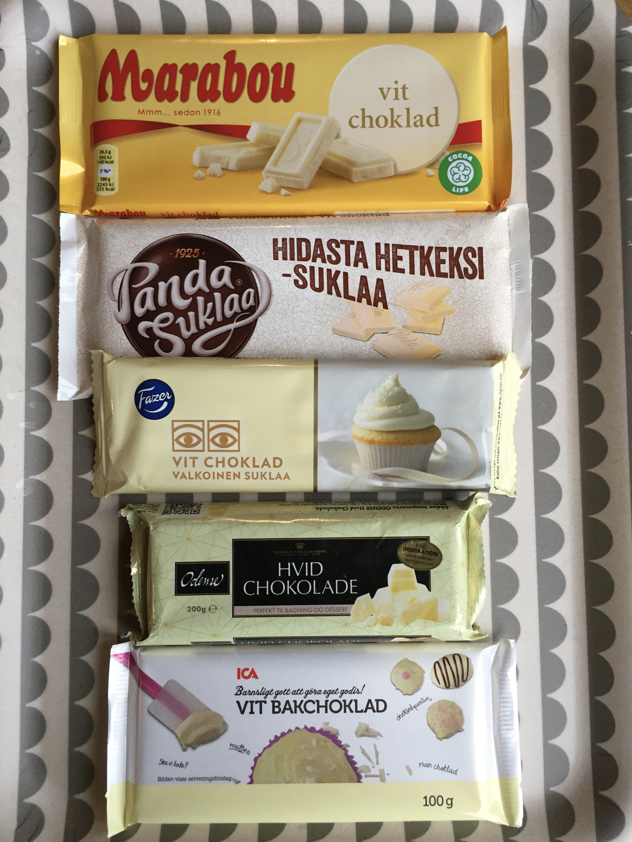 Provsmakning vit choklad | en smaksak